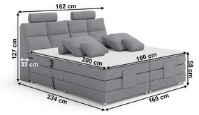 Elektrická polohovací boxspringová postel ADELAIDE 160 x 200 cm