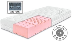 Měkká ortopedická matrace ARELIA SOFT, 22cm, 120x200cm, 130kg, studená pěna