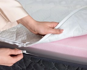 Sendvičová vícevrstvá matrace COMFORT MAX