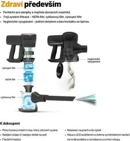 Lauben Stick Vacuum 2in1 Pet Plus 400BC černá / tyčový a ruční vysavač