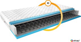 Bonellová pružinová matrace Orsola 80x200 Medicott Silver