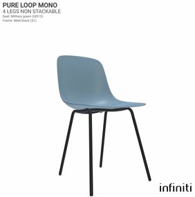 Židle Pure Loop Mono - nestohovatelná Barva kovové konstrukce: Matt black 31, Barva sedáku a opěradla z recyklovaného plastu: Powder blue IS503