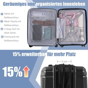 Costway Sada 2 kusových zavazadel včetně 20" pouzdra na příruční zavazadlo a 14"