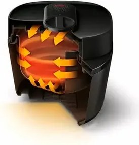 Philips HD2151/40 černá / multifunkční hrnec / 1000W / 5L