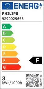 Philips CorePro LED žárovka E14 2,8W teplá bílá / svíčka / 250 lm / 27