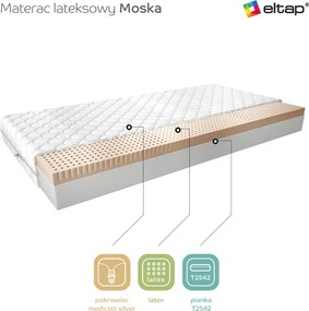 Latexová matrace Moska 80x200 Medicott Silver