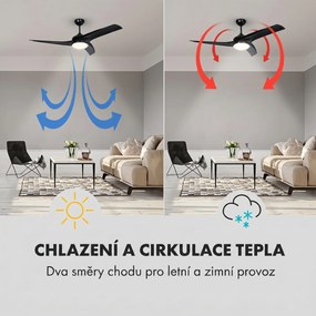 Klarstein Figo, stropní ventilátor, 52" (132 cm) Ø,  výkon: 55 W, černý