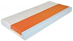 Moravia Comfort BELLA PLUS - matrace se zpevněnými bočnicemi 100 x 210 cm
