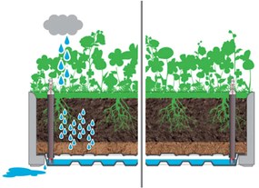 vidaXL Marketos Zahradní vyvýšený záhon se samozavlažováním bílý 100x43x33 cm
