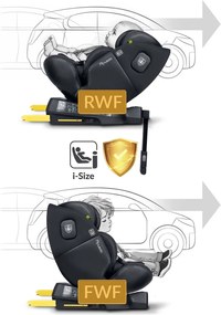 Autosedačka ISOFIX, 0-36kg, černá | Nukido Prestige