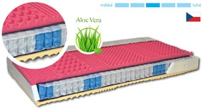 NEW DESIGN postele 7-zónová oboustranná taštičková matrace CONTINENTAL Velikost matrace: 90 × 200 cm