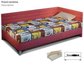 NEW DESIGN postele Čalouněná postel ELITE s čely a úložným prostorem, matrace a rošt v ceně, 110×200 cm Velikost postele: 110 × 200 cm, Strana: Pravá