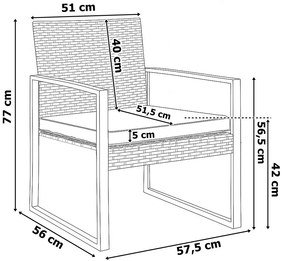 Zahradní sestava Coffi černá