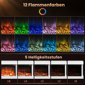 Costway Třístranný elektrický krb 81 cm s LED, bílý