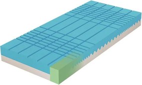 Tropico Guard Antibacterial 1VR 20 90x200 20 Tropico N006611-134901