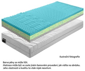 Kondela Matrace, pěnová, 90x195, BE KATARINA 10 NEW