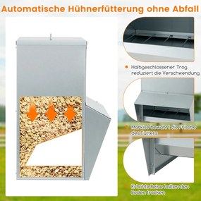 Costway Pozinkované krmítko pro kuřata s kapacitou 22 kg Nástěnné automatické