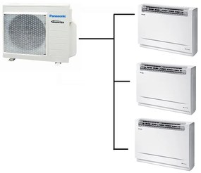Parapetní Klimatizace Panasonic Ufe 1+3 ( 2,5kW + 2,5kW + 2,5kW) Multi-split R32