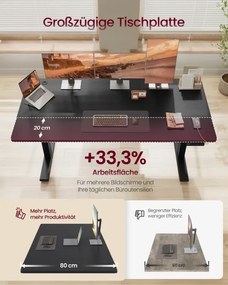 Elektrický pracovní stůl LSD146BZ02