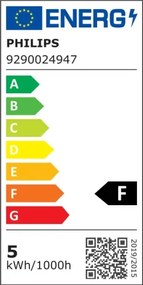 LED žárovka GU5,3 MR16 Philips 4,4 (35W) neutrální bílá (4000K), reflektor 12V 36°