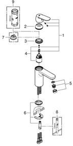 GROHE 23327000 - Umyvadlová baterie EUROSMART COSMOPOLITAN DN 15 vel. M chrom