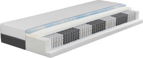 Livarno® 7zónová taštičková matrace „Royal Support Visco“, H3 (80 x 200)