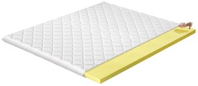 Topper Visco 200x200 Hipoalergiczny pokrowiec Materiál / Dekor: Microfibre