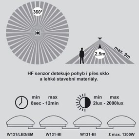 Stropní a nástěnné svítidlo Ecolite VICTOR LED W131/LED-4100 s HF senzorem 18W IP44