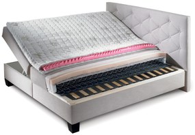 Manželská postel RETO  BOXSPRING