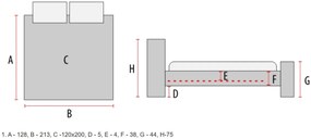 Postel ELIAS velvet 120x200 šedá