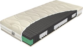 Zdravotní matrace Materasso Black dream Rozměr: 190x200 cm