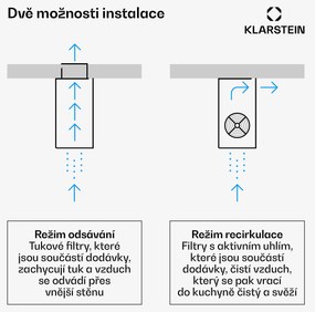 Klarstein Beretta, digestoř, 35cm, ostrůvková, 650m³/h, LED, nerezová ocel