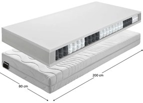 Kondela Matrace, pružinová, 80x200, BE TEXEL ALERGIK NEW