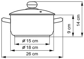 KOLIMAX - české nerezové nádobí Rendlík s poklicí KOLIMAX PREMIUM 18 cm, 2,0 l
