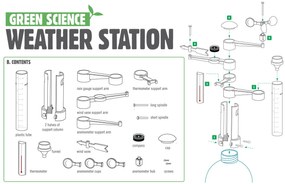Meteorologická stanice