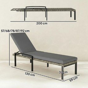 sada 2 lehátek polyratanové zahradní lehátko s 5směrně nastavitelným opěradlem s nosností do 120 kg světle šedá
