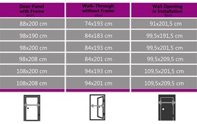 Vchodové dveře hliník a PVC antracitové 100 x 210 cm