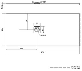 Polysan FLEXIA vanička z litého mramoru, 170x75x3,5cm, 72919