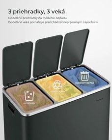 Koš na třídění odpadu SORT 54 l (3×18 l), antracitová/stříbrná SongmicsHome
