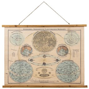 Nástěnná mapa hvězdná obloha a sluneční soustava - 100*2*76 cm