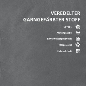Polštář na sezení 120 x 47 x 9,5 cm voděodolný polštář na židli s popruhy, opěrka hlavy, UPF50+ tmavě šedý