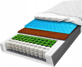 Taštičková matrace 180x200 smart masážní kokosová kapsa 7 zónová 20 cm