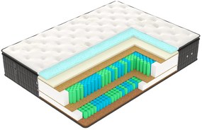Matrace Vegas Exclusive model X5 Rozměr: 180 x 200 cm