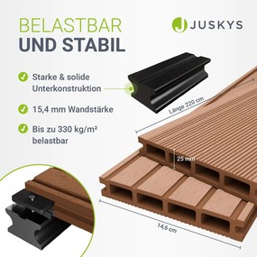 Juskys WPC terasová prkna, teakový dekor Velikost sady: 2 m²