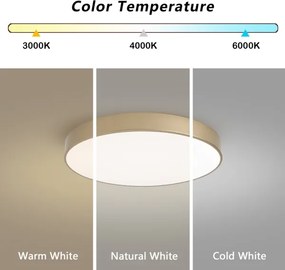 BRILAGI - LED Stmívatelné strop. svítidlo POOL LED/60W/230V pr. 50 cm zlatá + DO
