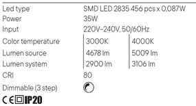 Závěsné spirálovité designové led svítidlo Redo Torsion Barva: Bílá, Chromatičnost: 4 000 K (denní bílá), Ø - Průměr: L - 74cm
