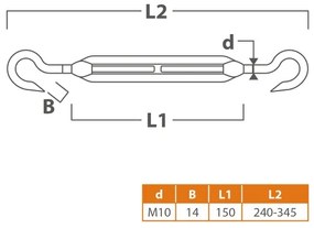 Lazy Momo Montážní set - Trojúhelník Velikost strany trojúhelníku: do 4 m
