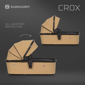 Hluboká vanička pro dětský kočárek Euro-Cart Crox Camel