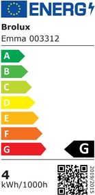 LED podsvícení Emma 18W DW
