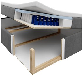 Béžová boxspring postel s úložným prostorem 160x200 cm Mimicry – Mazzini Beds